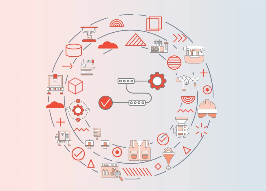 Digital Transformation In The Manufacturing Industry Part 3 Synoptek